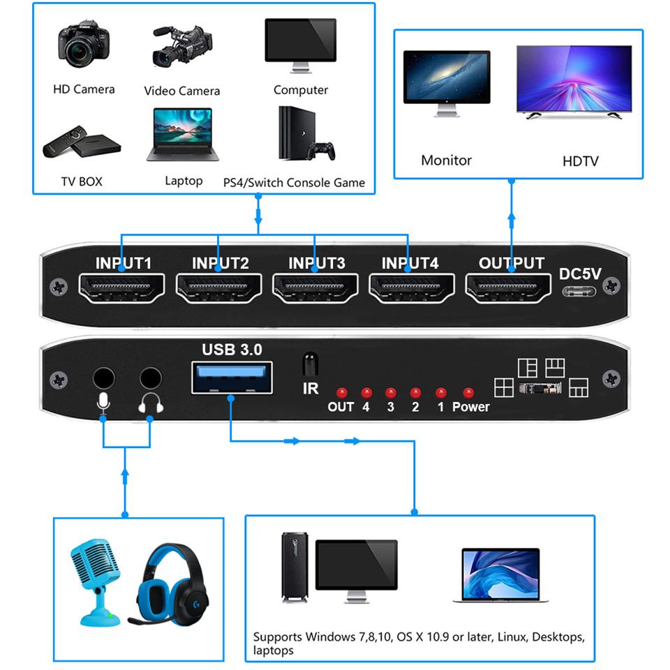 Gaming capture card xbox one store
